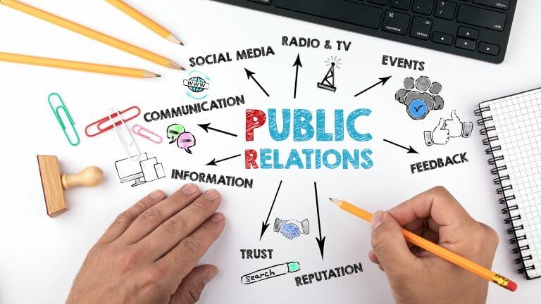 Tips for Hiring a Public Relations Firm for Your Company - Corporate ...