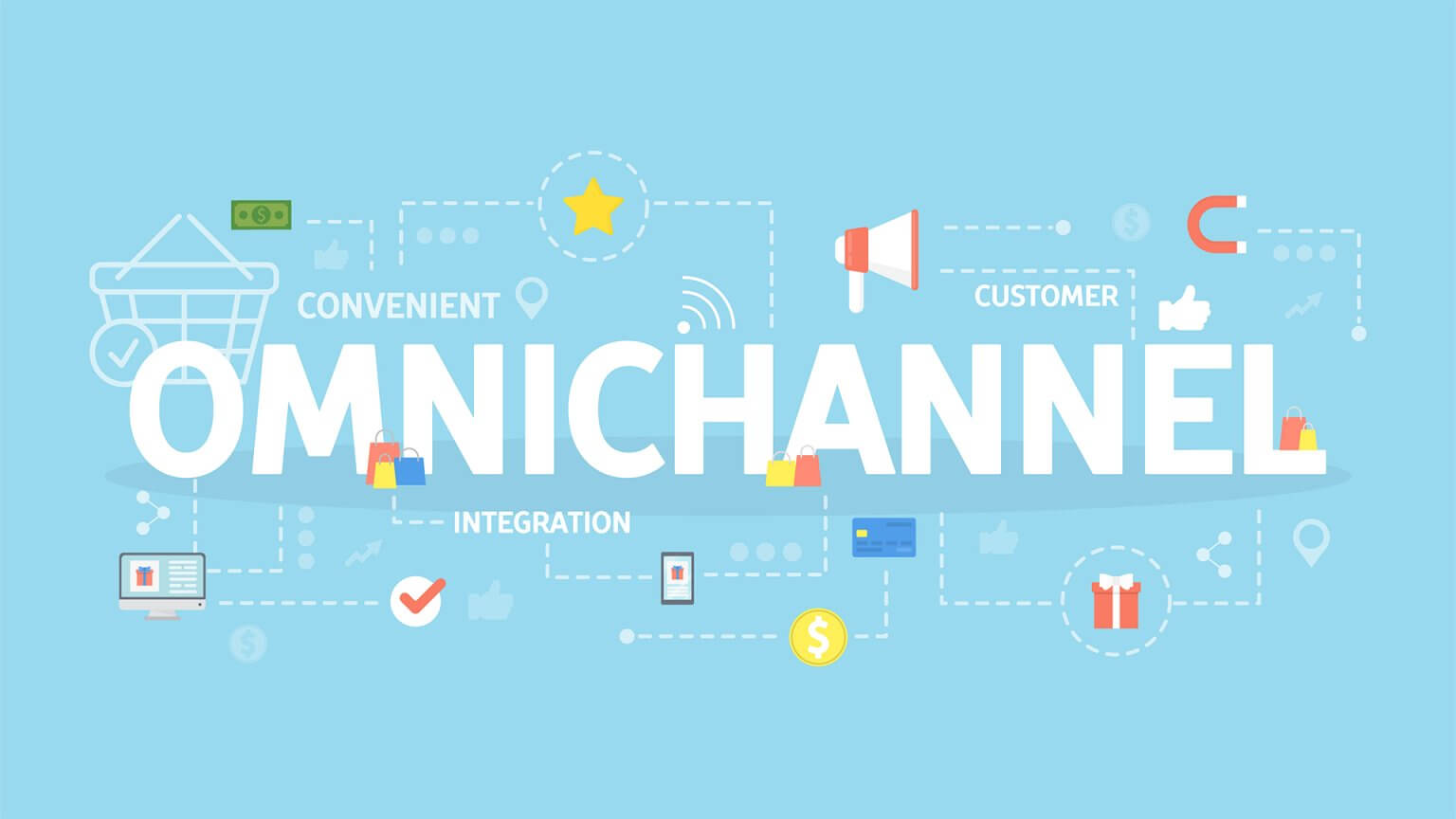 The 5 Step Process to Creating a Full Omnichannel Experience ...