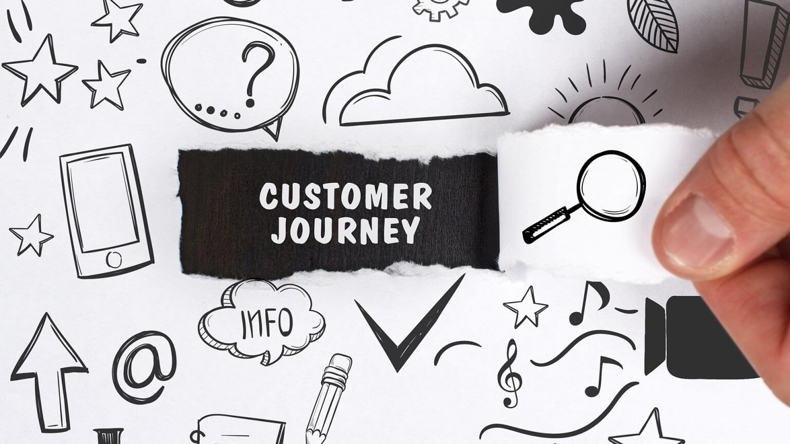 7 Steps to Ace Customer Journey Optimization in Salesforce - Corporate ...