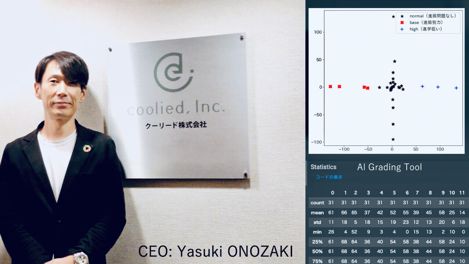 Most Innovative Education IT Developer – Japan - Corporate Vision Magazine