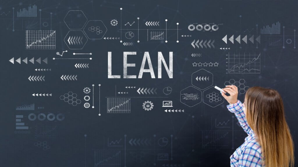 The Basics of Lean Manufacturing: Principles and Terms to Understand ...